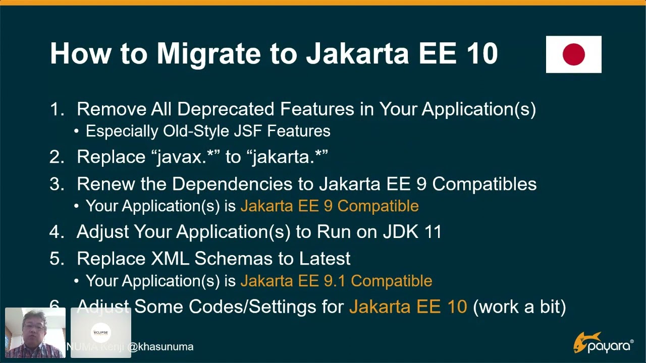 Introduction to Payara 6 Community