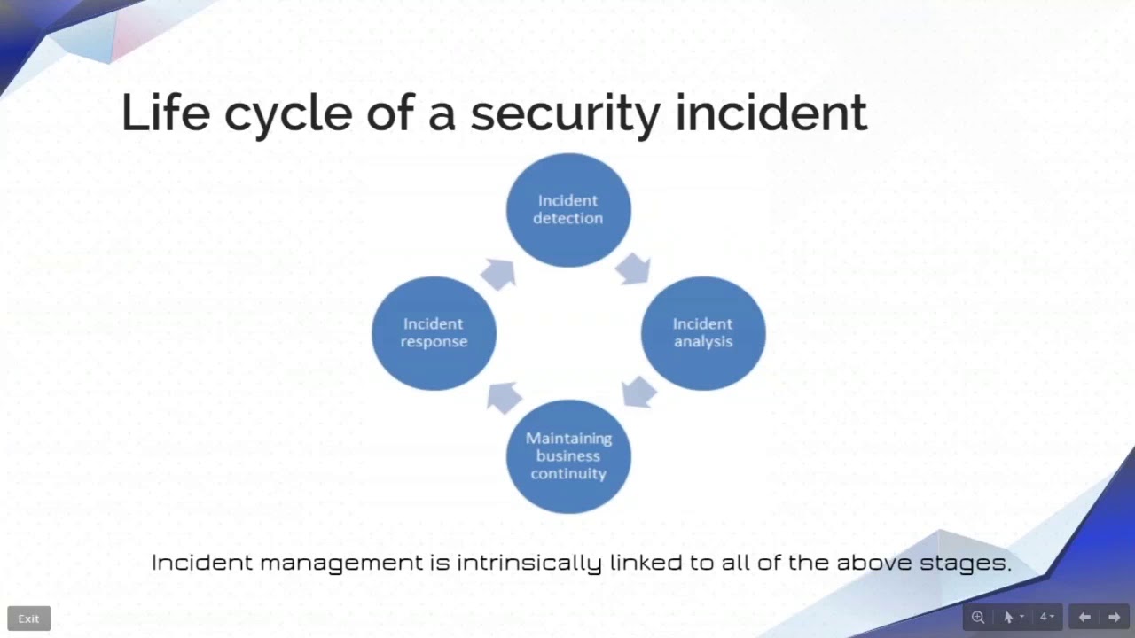 Streamlining incident management using SIEM