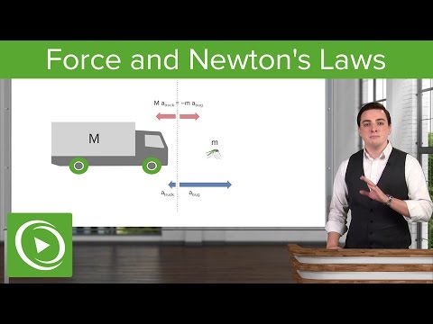 Force and Newton's Laws – Physics | Lecturio