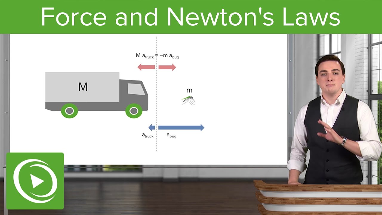 Force and Newton's Laws – Physics | Lecturio