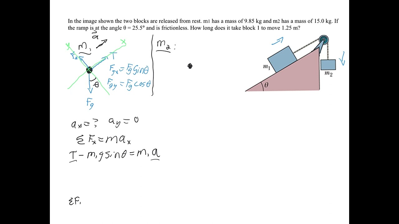 Workshop 4 Prob 9 Help Video