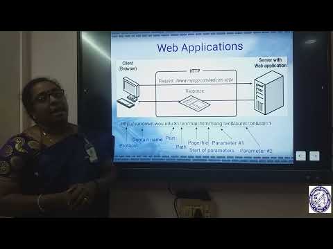 INTRODUCTION TO ASP.NET WEB PROGRAMMING BY MRS.S.SHANTHI(COMPUTER SCIENCE & APPLICATION)