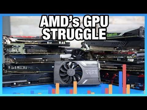 Special Report: NVIDIA vs. Dwindling AMD GPU Marketshare