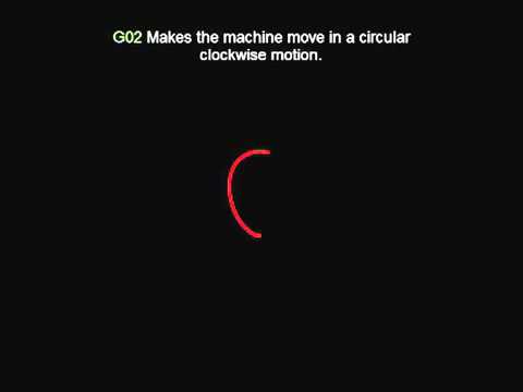 G Code Lesson 1 What is G Code