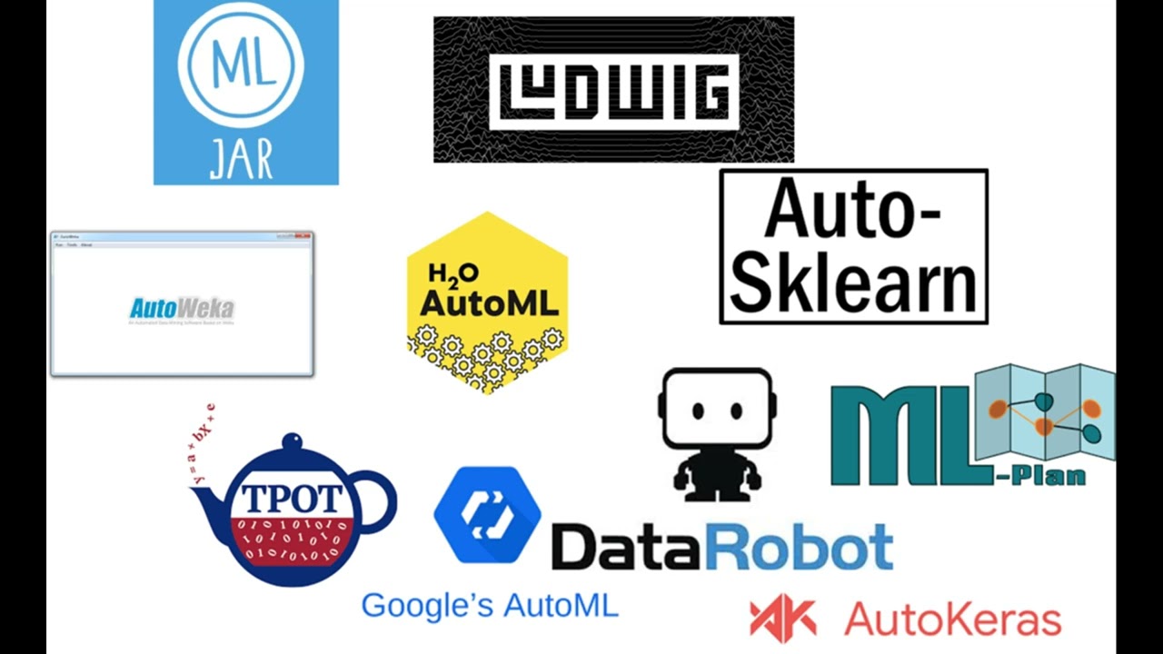 Automated Machine Learning (AutoML): A Complete Guide with Python Example