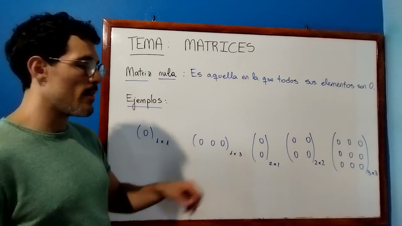 10. Matriz nula