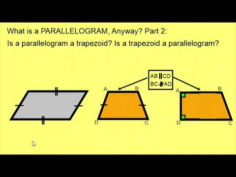 What is a PARALLELOGRAM anyway? 3: Is a Trapezoid a Parallelogram? Is a Parallelogram a Trapezoid?