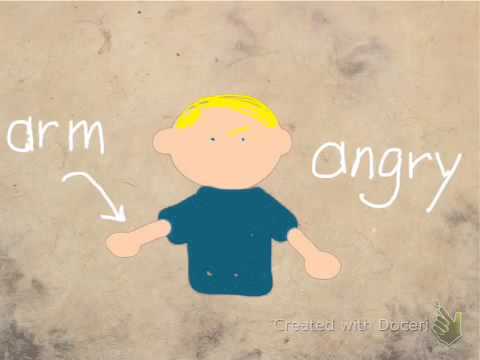 Words that start with A.