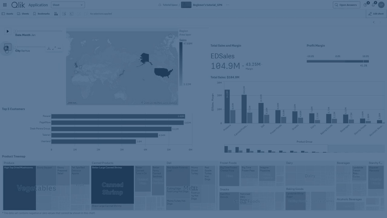 Animator  - Qlik Cloud Analytics