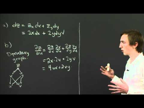 Total differentials and the chain rule - Multivariable Calculus Video Lecture - Engineering ...
