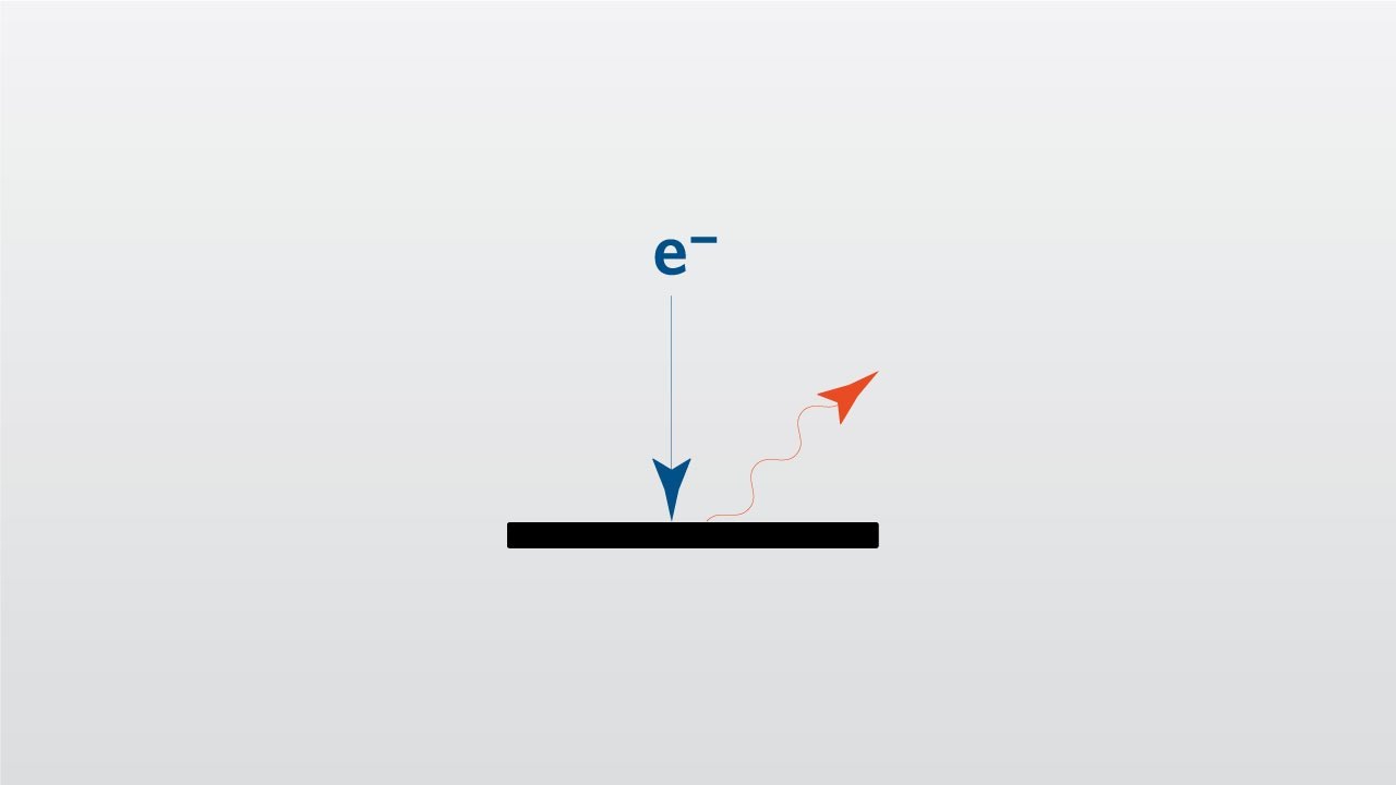 SEM-CL Webinar preview