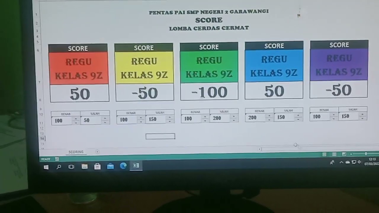 penilaian skor aplikasi buat LCC