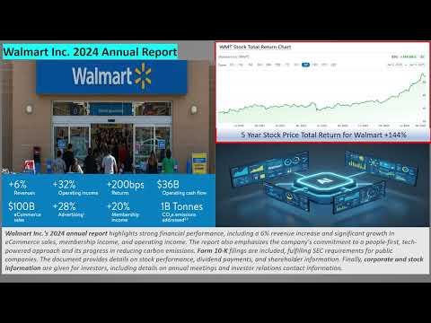 Walmart Inc 2024 Annual Report