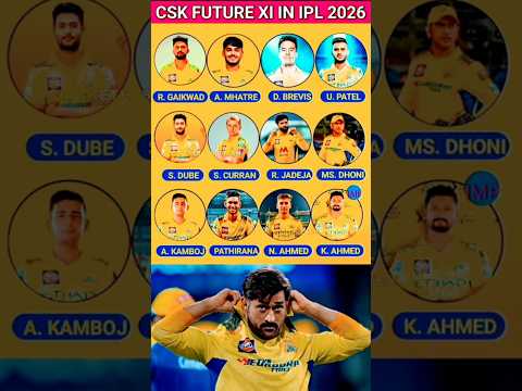 Chennai Super Kings (CSK) IPL 2025 Playing XI | Full Squad & Best XI Analysis #SHORT