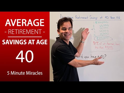 Average Retirement Savings by Age 40 - Are You On Track?