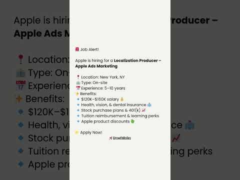 Ads Marketing Jobs | GrowthRoles