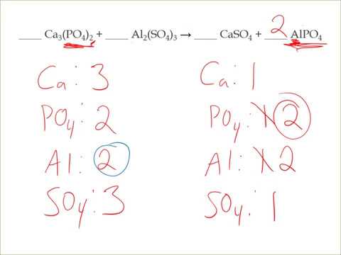 Balancing examples walkthrough