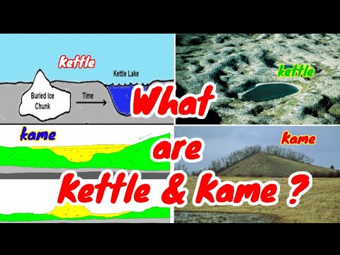 Kettle & Kame | Definition, Formation, Importance and overview |Fluvio Glacial Depositional landform