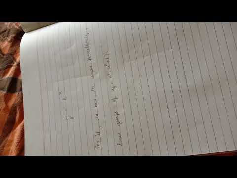 e to the power minus x graph