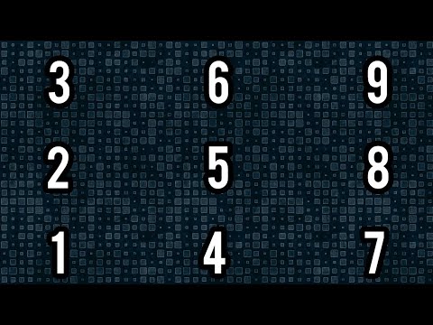 How To Build Your Own Personal Numerology Calculator Chart
