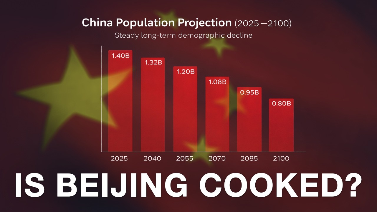 China's Population Problem