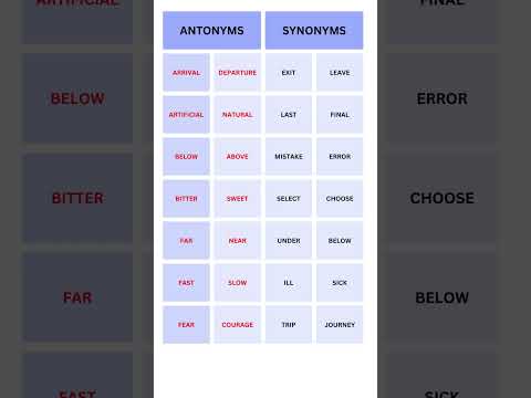 HOW TO LEARN ANTONYMS & SYNONYMS