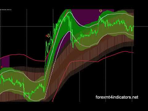 KC+TMA NRP Channels AA VS+TT [x4x7x7-FS].ex4