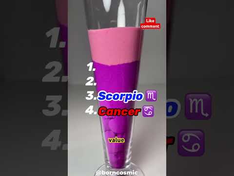 4 most loyal zodiac signs!!!🫨 #shorts