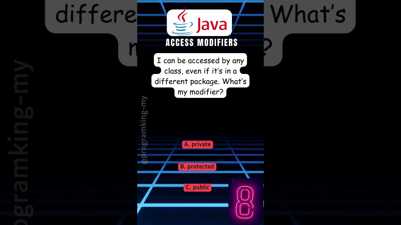 Best Way To Master Java Access Modifiers- 323 | #java#quiz#codingchallenges#programming