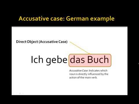 The Dative Case in German