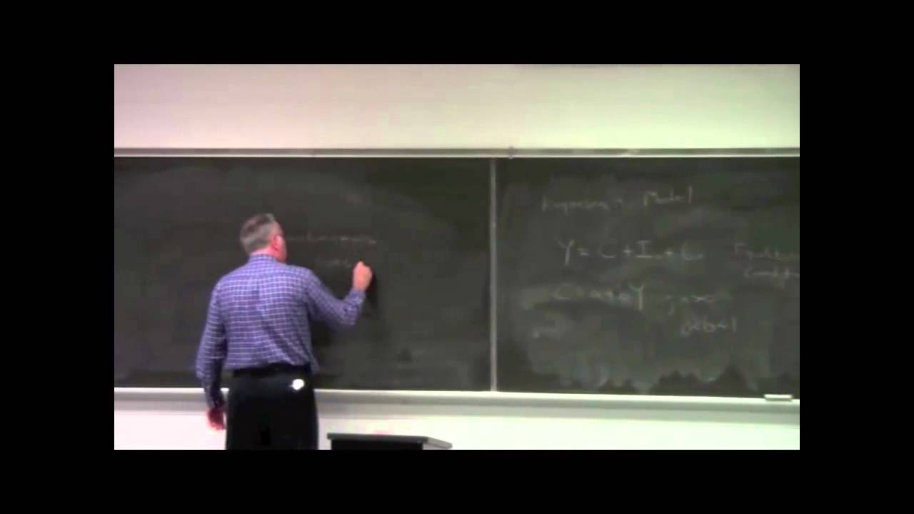 Lesson 4-1 Variables in the Simple Keynesian Model