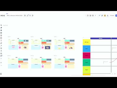 PI Planning – The power of connecting Jira with Miro | Atlassian Presents: Unleash