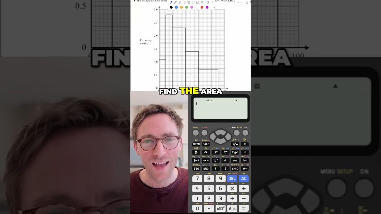 Histograms are taught SO BADLY!
