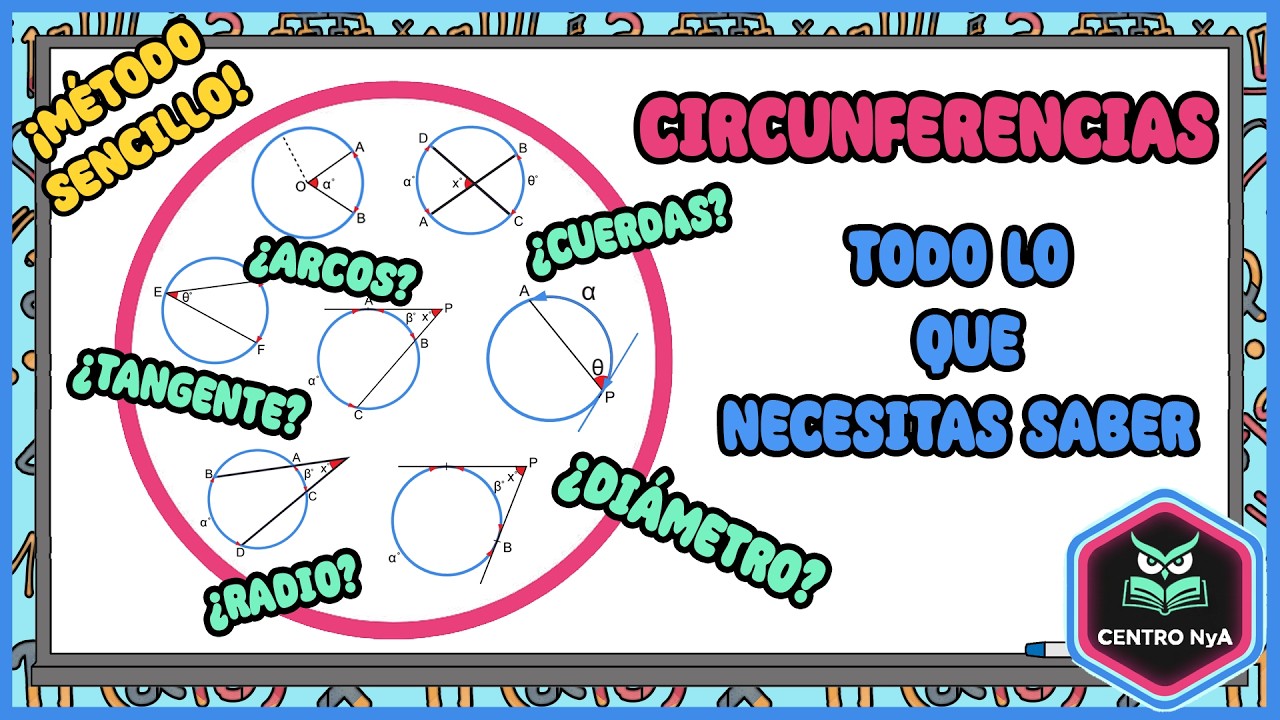 Learn all the circle formulas in a simple way - NyA Center