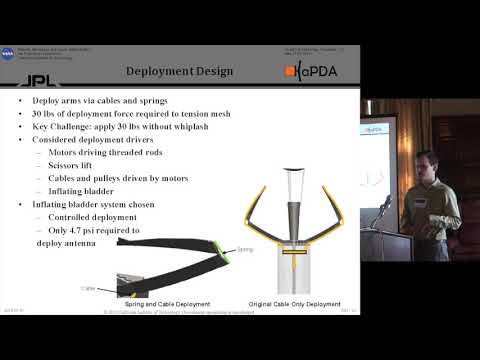 2014.B.1.4 Ultra-Compact Ka-Band Parabolic Deployable Antenna for ...