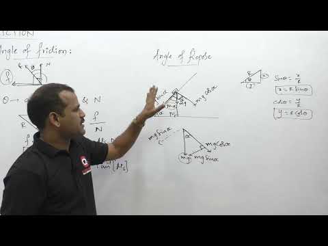 Angle of Repose - Friction - Physics for JEE and NEET