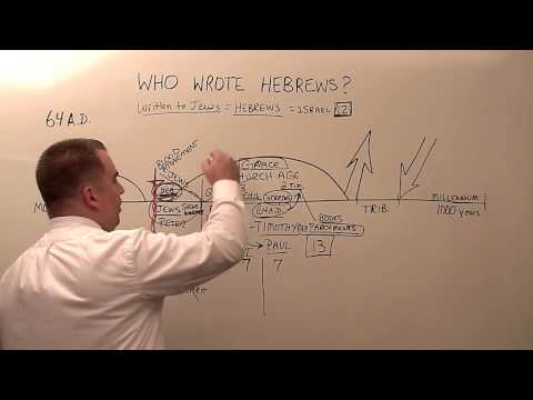 Who wrote the epistle of Hebrews? Did Paul write Hebrews?