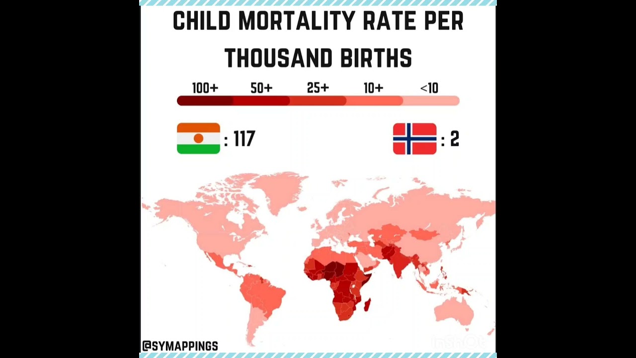Child mortality rate per thousand births! #map #child #mortality #births #norway #youtubeshorts