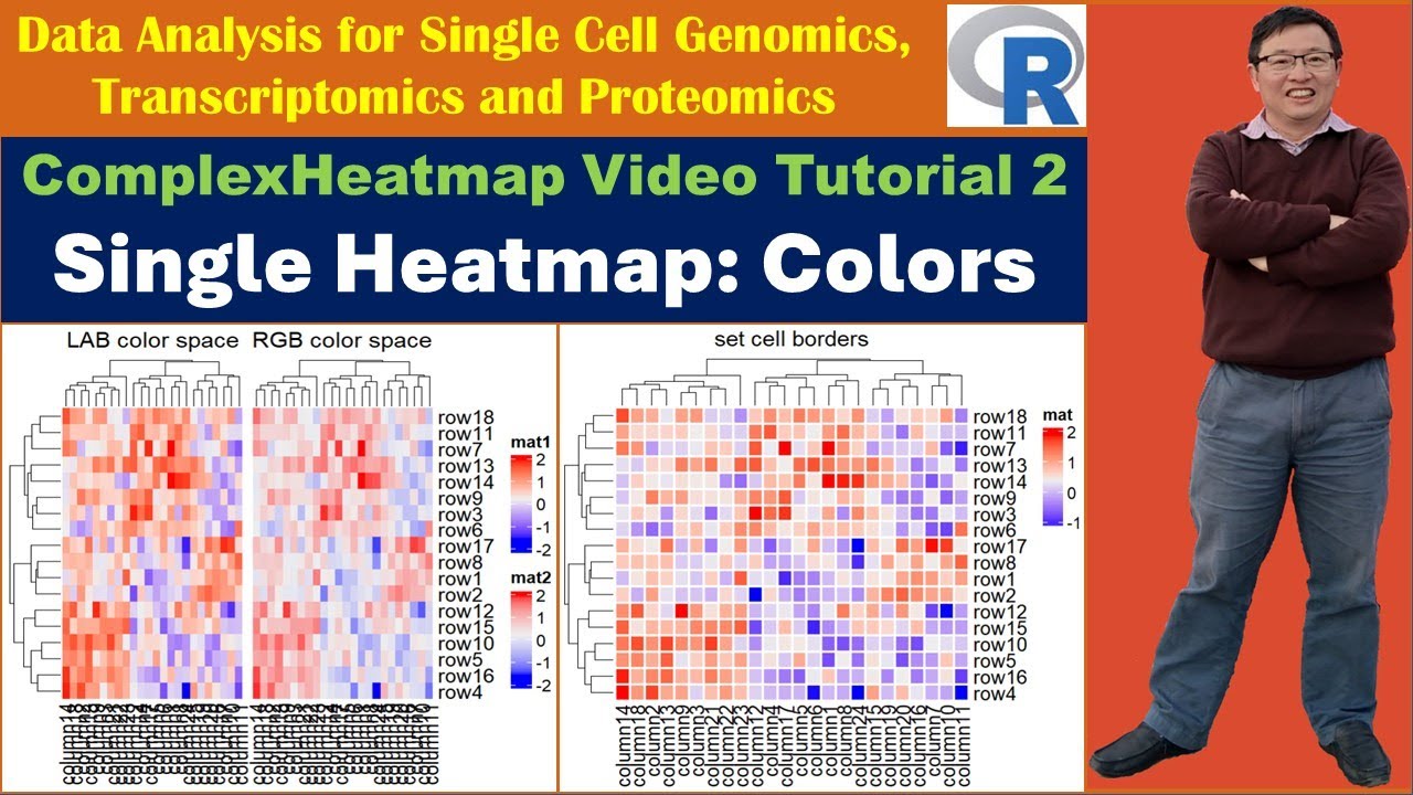 ComplexHeatmap Video Tutorial 2: Single Heatmap--Colors