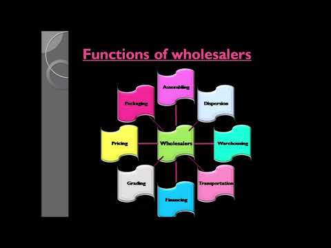 FUNCTIONS OF WHOLESALERS IN ENGLISH