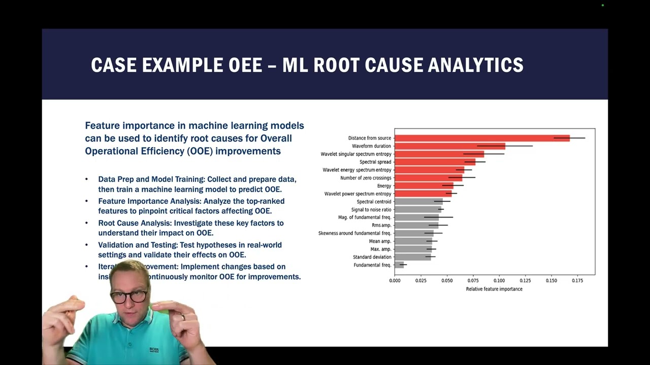 Overall Equipment Efficiency (OEE) Analytics | Lecture 9 | Supply Chain Analytics