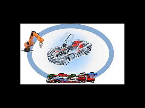 Creating a Winning IoT Strategy for Manufacturers, Logistics, and Service Providers