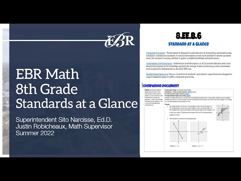 8th Grade Standards at a Glance