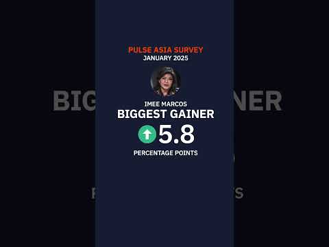 It’s a tight race to the ‘Magic 12’ in January 2025 Senate race survey