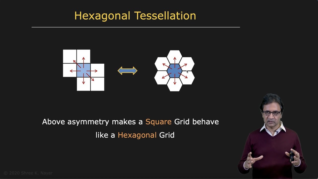 Segmenting Binary Images | Binary Images