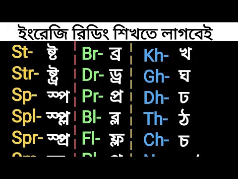 যুক্ত বর্ণের ইংরেজি প্রতির্বণ | Consonant Blends | Consonant Digraph | [Class-11] Double Consonant