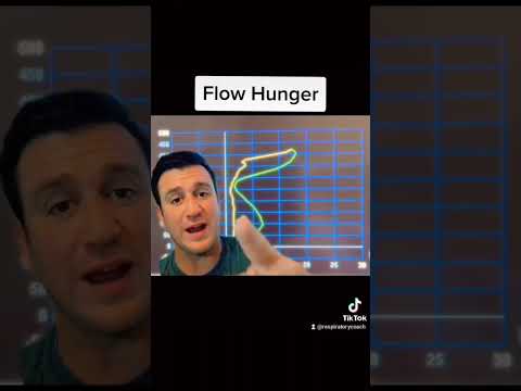 Respiratory Therapy- Recognizing Flow Hunger Part 3 #respiratory #respiratorytherapy #rrt #futurerrt