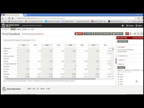 Get Income data from World Bank