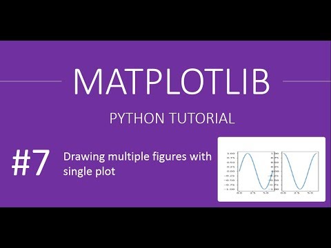 How to draw multiple figures in single plot : MatplotLib Tutorials # 7