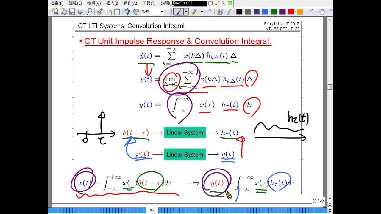 B02-2 (CT Impulse Response & Convolution Integral) [12-03-05]